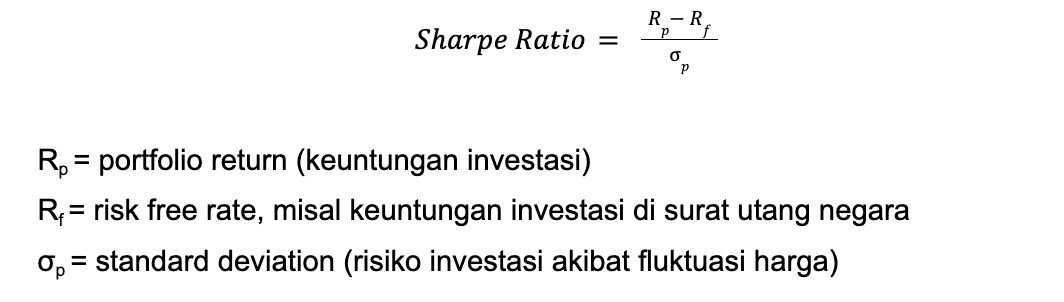 Konsep Risk and Return Investasi: High Risk, High Return